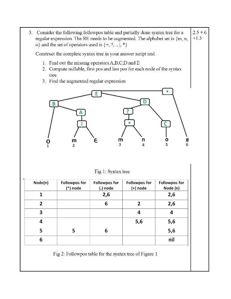 3. Consider the following followpos table and | Chegg.com
