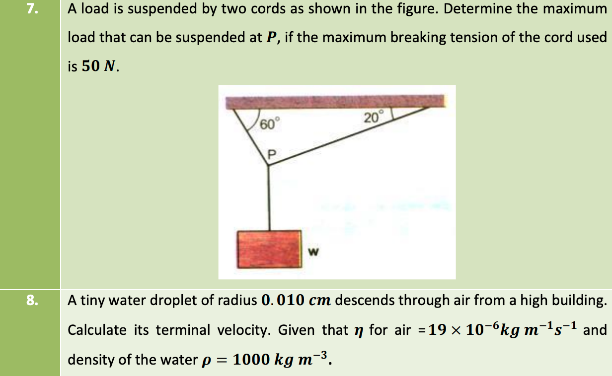 Solved 7. 8. A load is suspended by two cords as shown in | Chegg.com