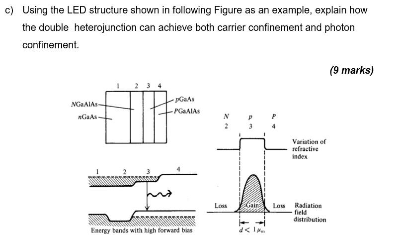 Solved c) Using the LED structure shown in following Figure | Chegg.com