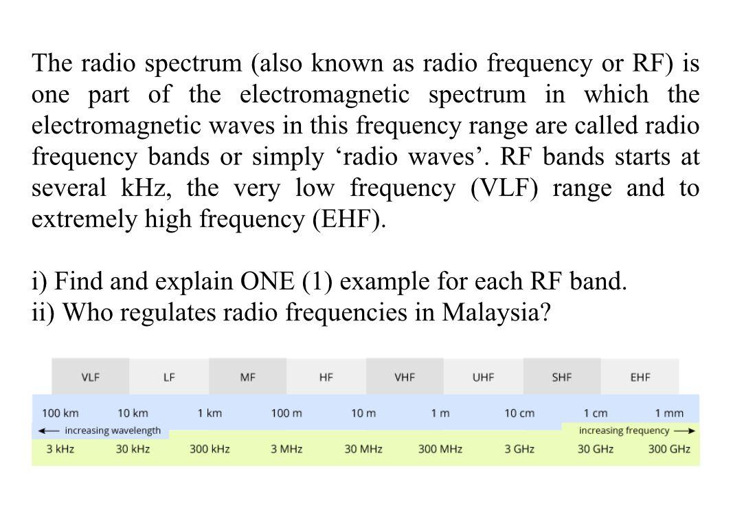 Solved The radio spectrum (also known as radio frequency or | Chegg.com