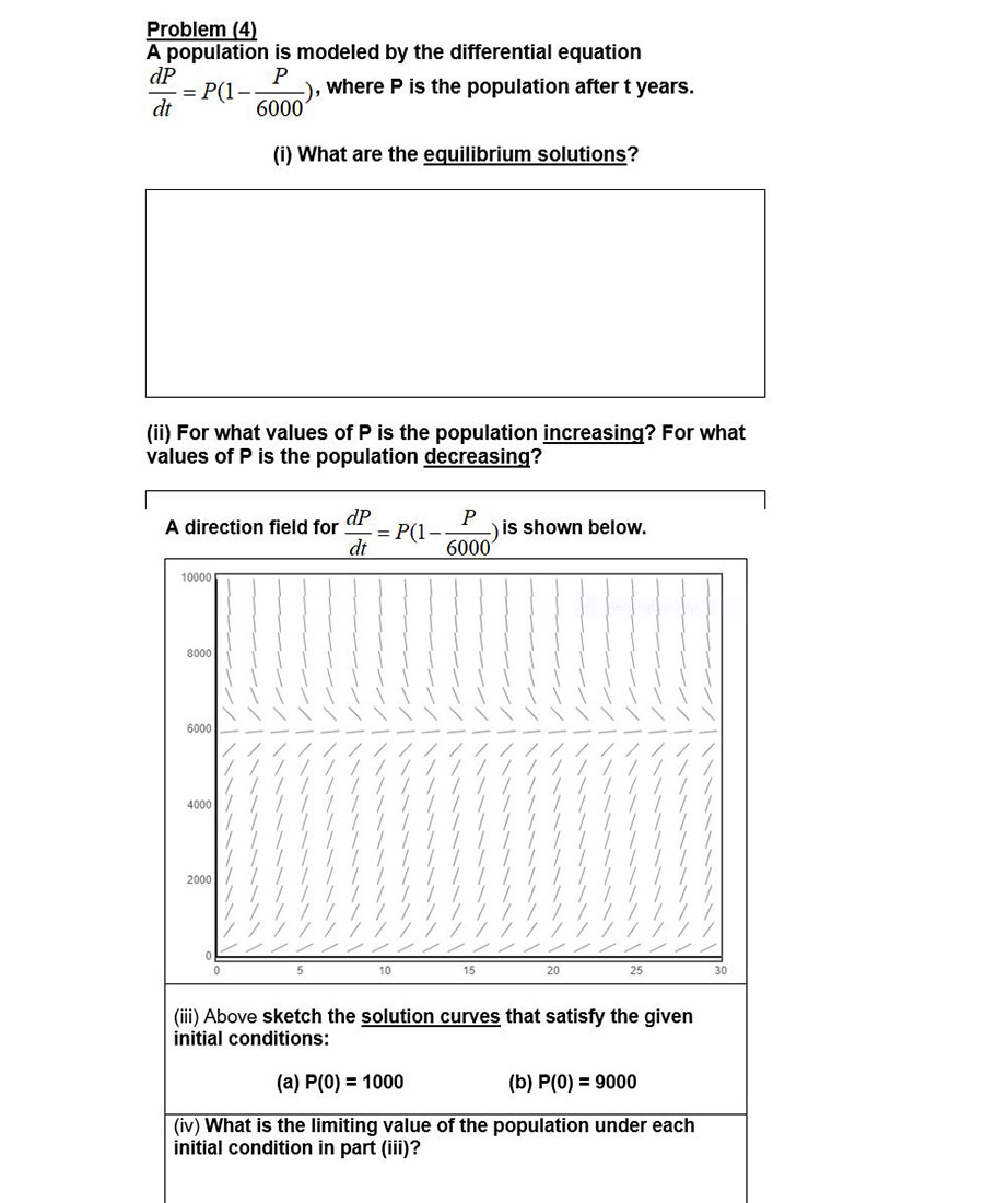 Solved Problem (4) A population is modeled by the | Chegg.com
