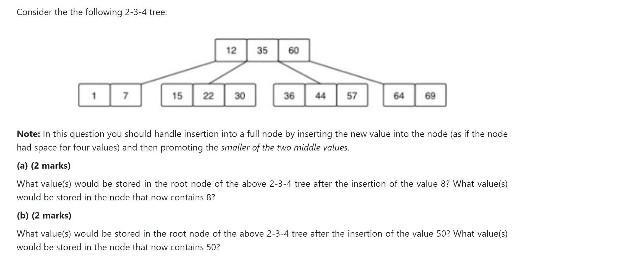 Solved Consider the the following 2-3-4 tree: Note: In this | Chegg.com