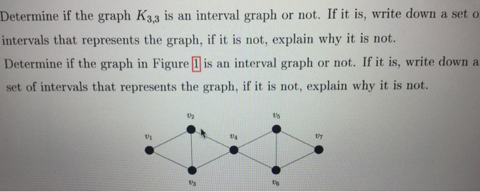 Solved Determine if the graph K3,3 is an interval graph or | Chegg.com