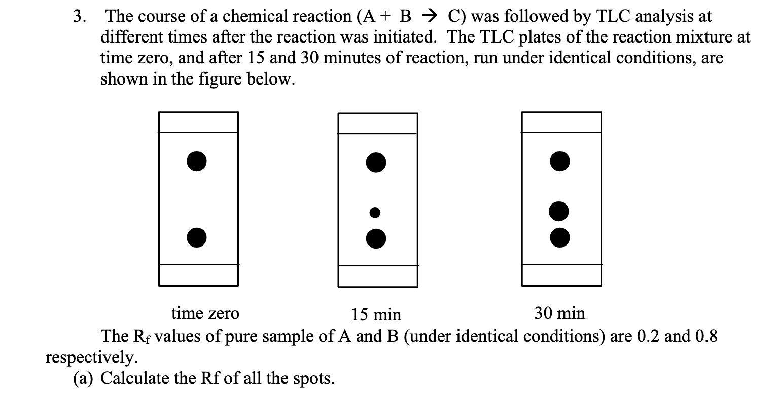 Solved 3. The course of a chemical reaction (A+B→C) was | Chegg.com