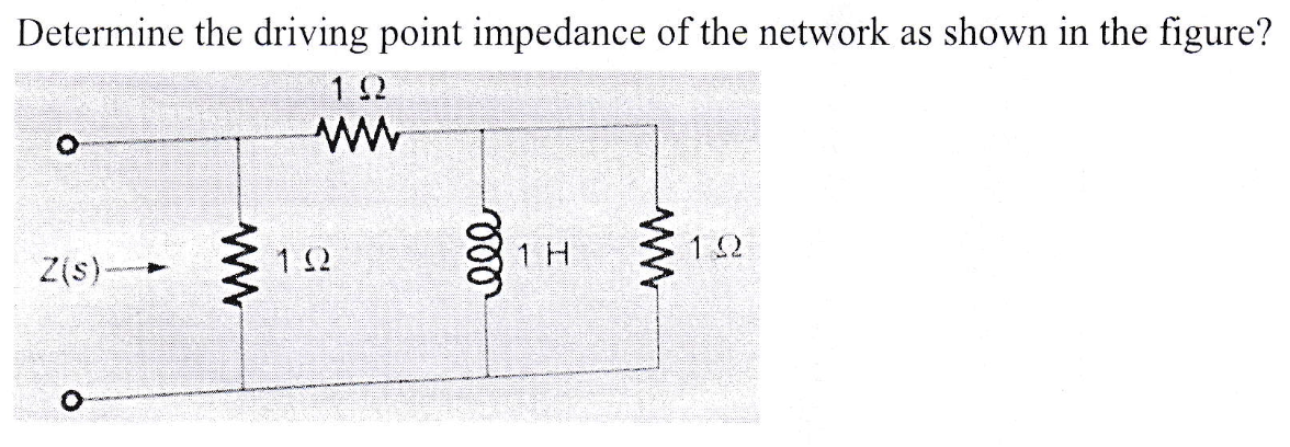 Determine the driving point impedance of the network | Chegg.com