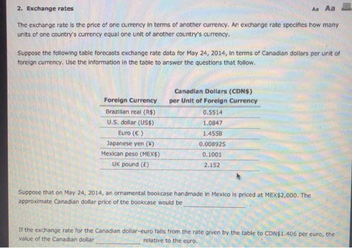 Solved 2. Exchange rates Aa Aa The exchange rate is the | Chegg.com