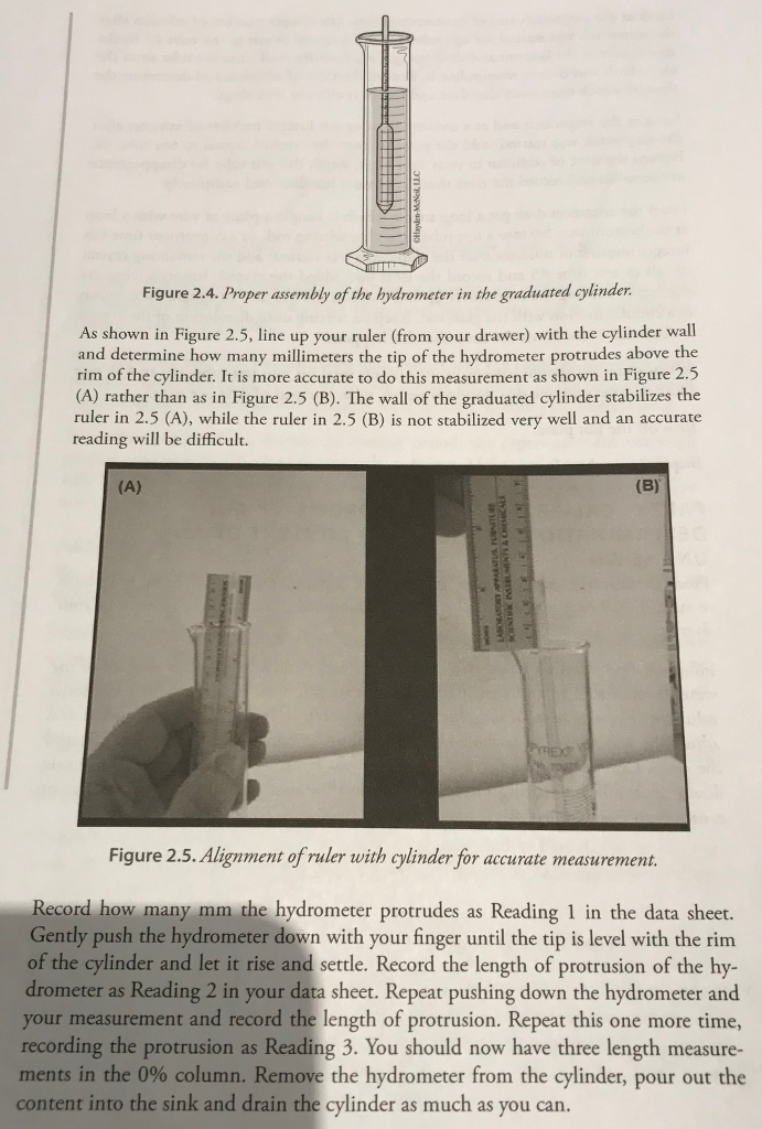 PART C: CALIBRATION OF A HYDROMETER AND DETERMINATION | Chegg.com