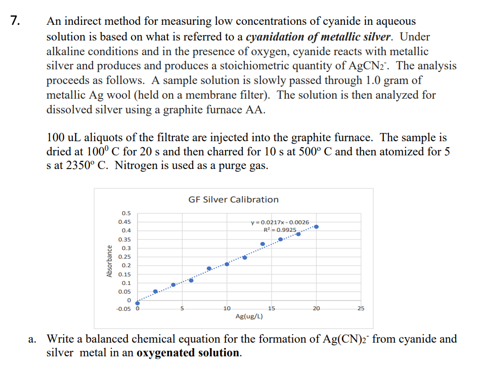 Solved 7. An indirect method for measuring low | Chegg.com