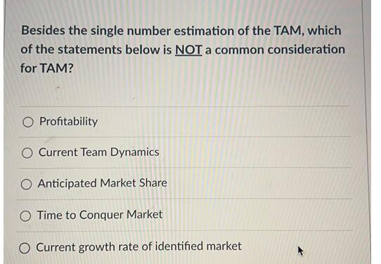 Solved Besides the single number estimation of the TAM, | Chegg.com