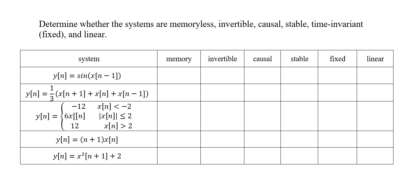 Solved Determine whether the systems are memoryless, | Chegg.com