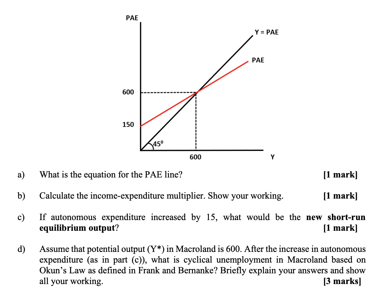 Solved a) What is the equation for the PAE line? [1 mark] b) | Chegg.com