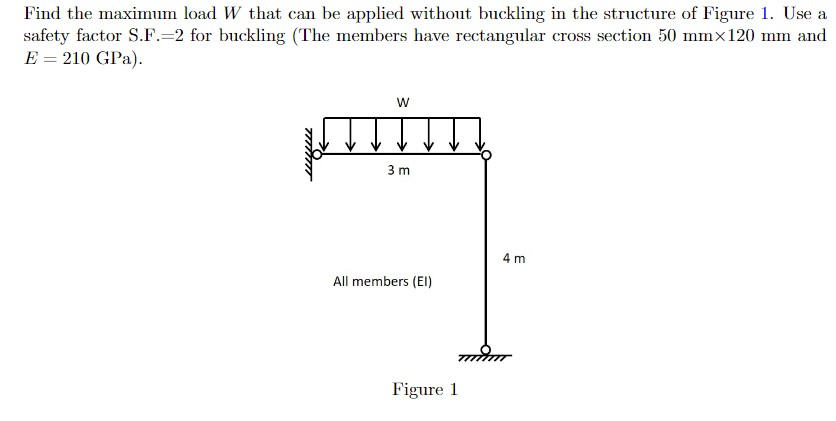 Solved Find the maximum load W that can be applied without | Chegg.com
