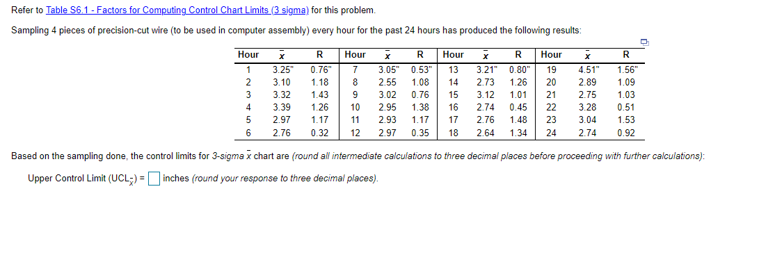 Solved Refer to Table 56.1 - Factors for Computing Control | Chegg.com