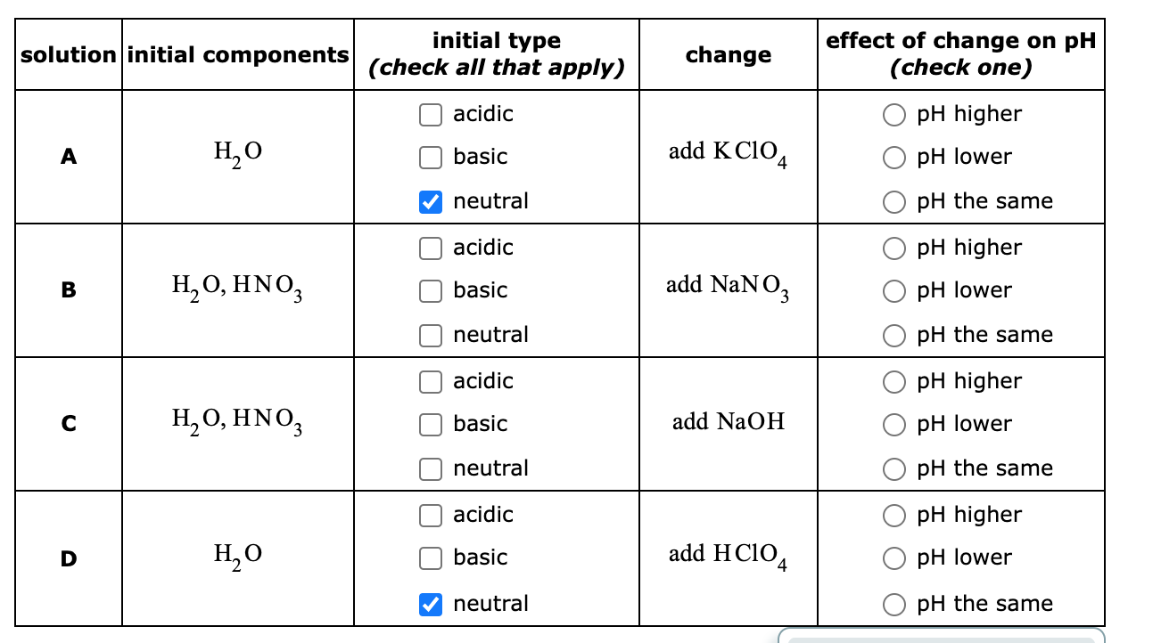 Solved initial type solution initial components (check all | Chegg.com