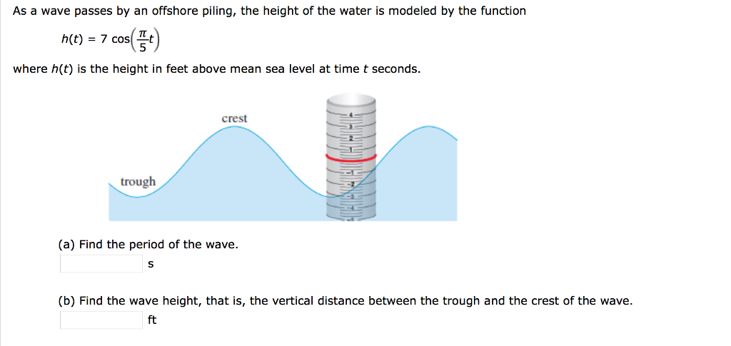 Solved As a wave passes by an offshore piling, the height of | Chegg.com Solved As a wave passes by an offshore piling, the height of | Chegg.com