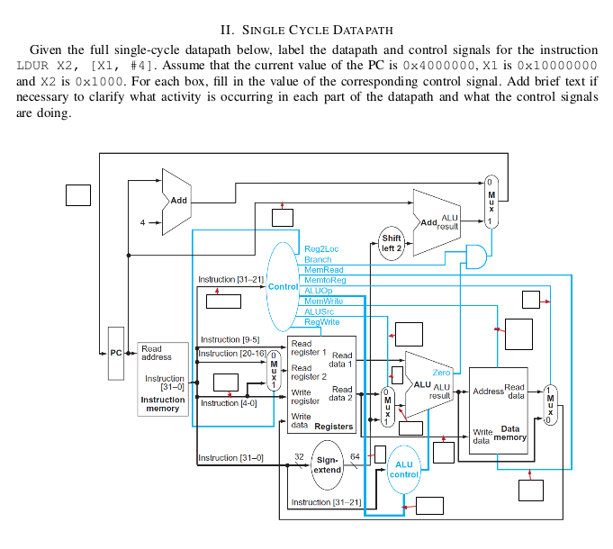 Solved II. Single Cycle DatAPATH Given the full single-cycle | Chegg.com
