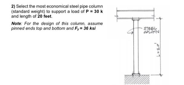 Solved 2) Select the most economical steel pipe column | Chegg.com