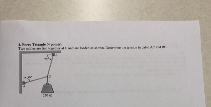 Solved 4. Force Triangle (4 points) Two cables are tied | Chegg.com