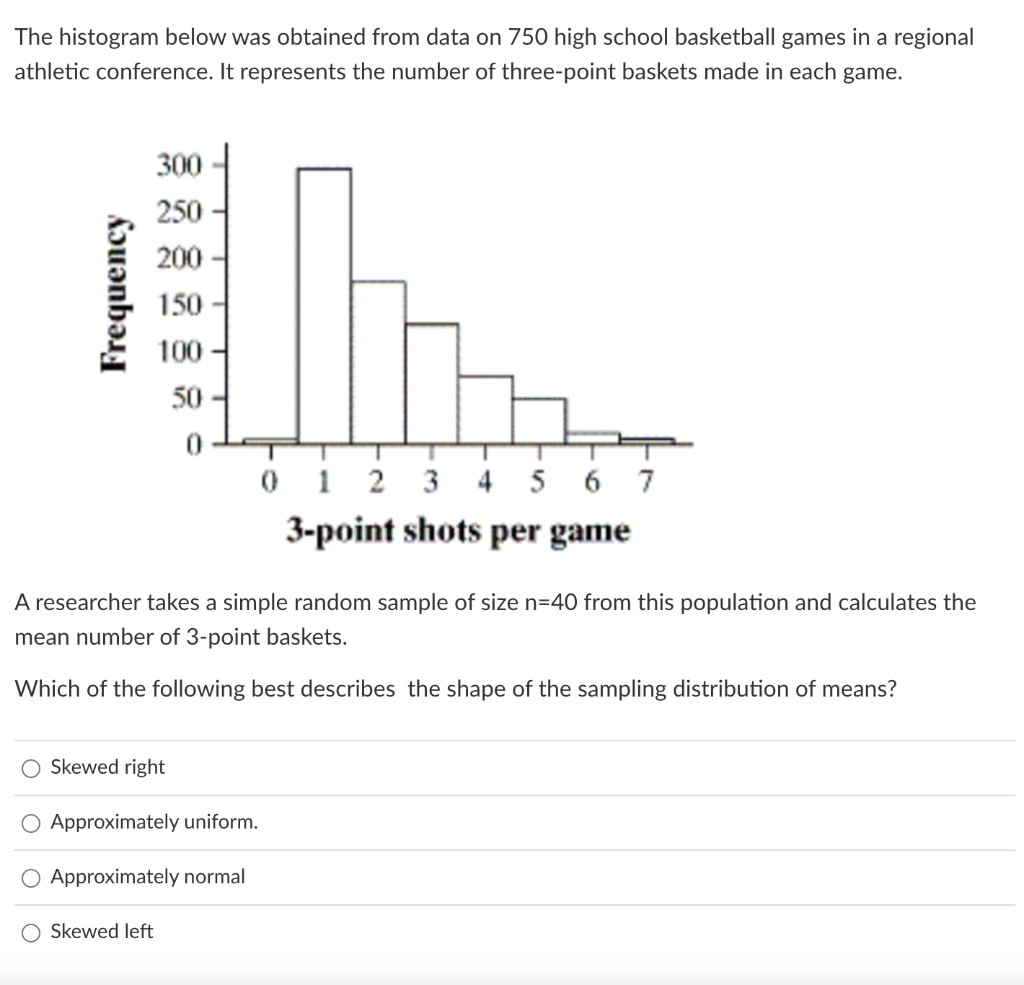 Solved The histogram below was obtained from data on 750 | Chegg.com