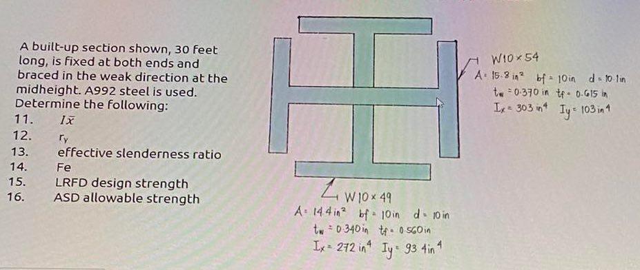 Solved A built-up section shown, 30 feet long, is fixed at | Chegg.com
