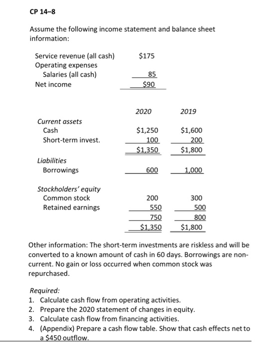 CP 14–8 Assume the following income statement and | Chegg.com