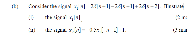 Solved b) ﻿ Consider the signal | Chegg.com