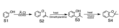 Solved what is the reaction mechanism for the following | Chegg.com