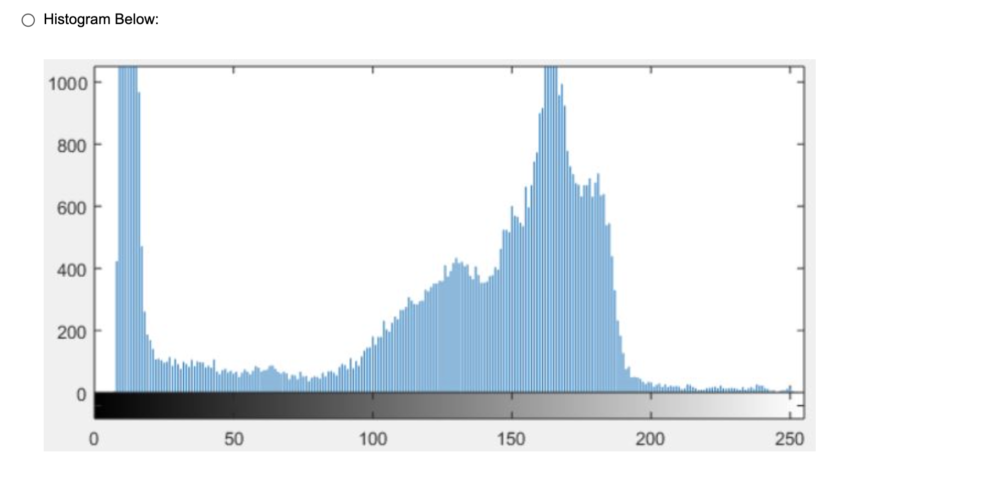 Solved In MATLAB, there is a built-in demo RGB image | Chegg.com