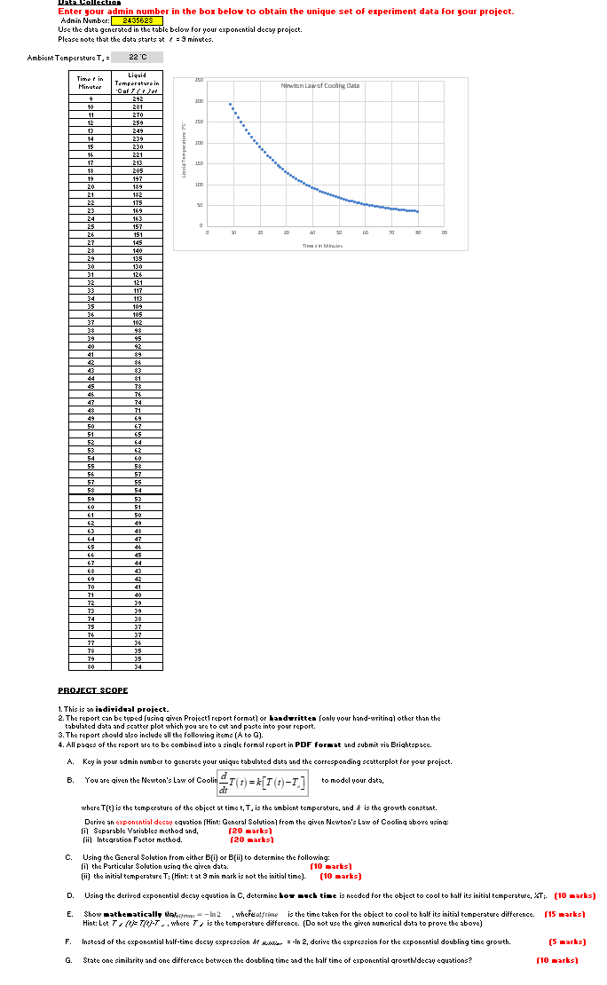 Solved Urgent!!! Solve part B to G t=9mins Ambient | Chegg.com