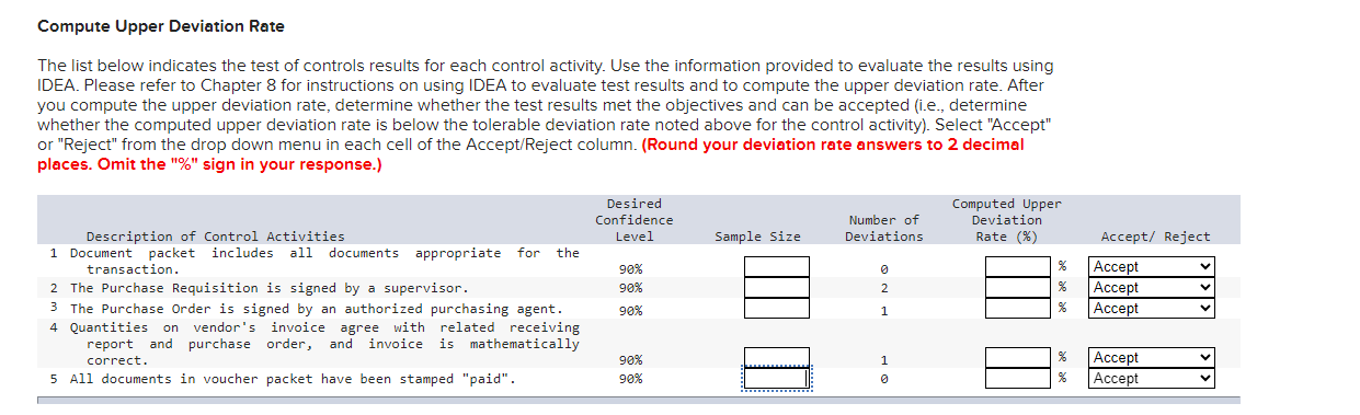 Solved Compute Upper Deviation Rate The list below indicates | Chegg.com