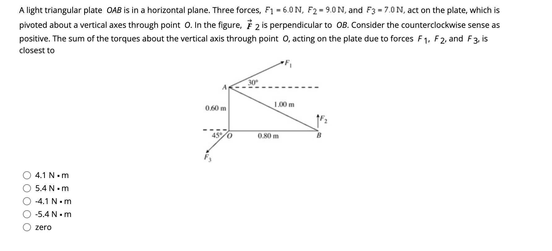 Solved A light triangular plate OAB is in a horizontal | Chegg.com