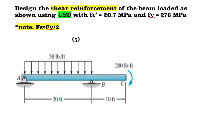 Solved Design the shear reinforcement of the beam loaded as | Chegg.com