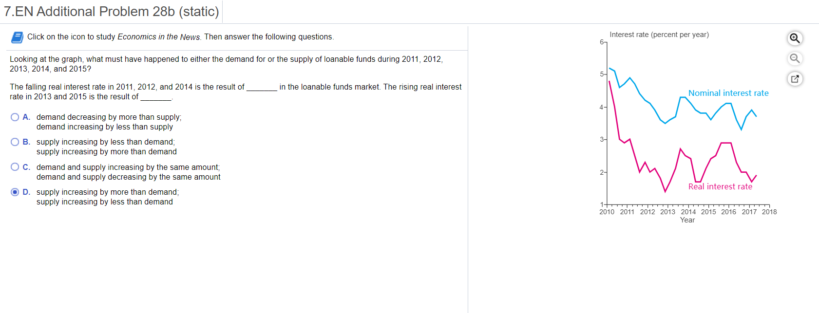 Solved 7.EN Additional Problem 28b (static) Click on the | Chegg.com