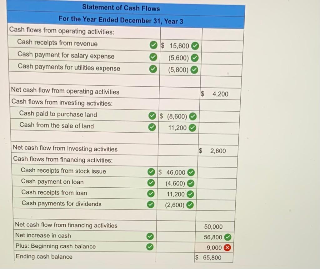 Solved Problem Module 1 Textbook Problem 3 Learning 5230