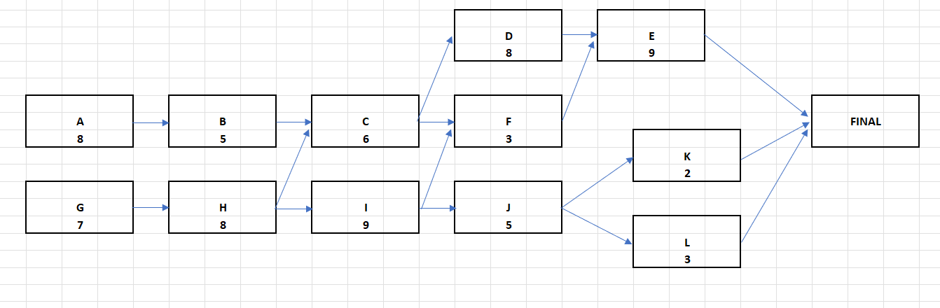 Instructions:Download the file and provide your | Chegg.com