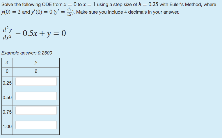 Solved Solve the following ODE from x=0 to x=1 using a step | Chegg.com