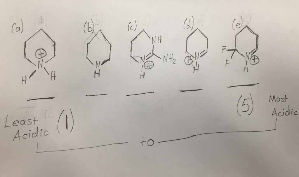 Solved Rank the molecules in order of increasing acidity (1 | Chegg.com