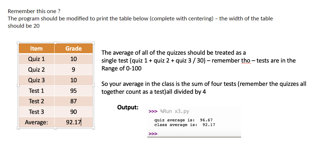 Solved How do I make this table, without using libraries or | Chegg.com