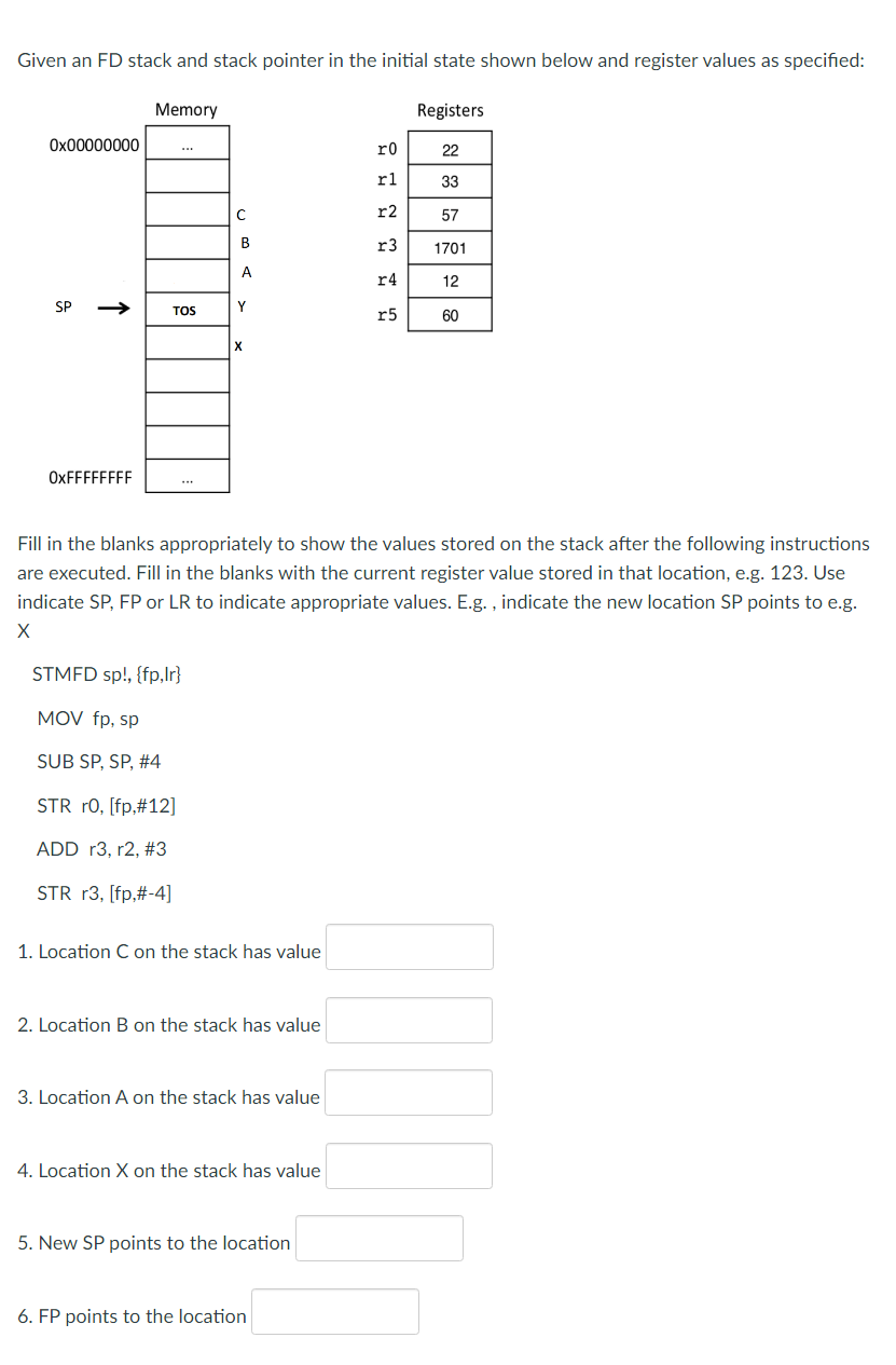 Solved Given An Fd Stack And Stack Pointer In The Initial 4019