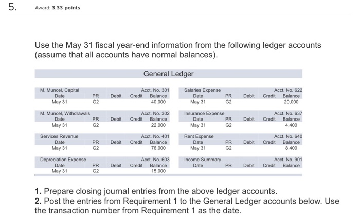 Solved: Required 1 Required 2 Prepare Closing Journal Entr... | Chegg.com Solved: Required 1 Required 2 Prepare Closing Journal Entr... | Chegg.com