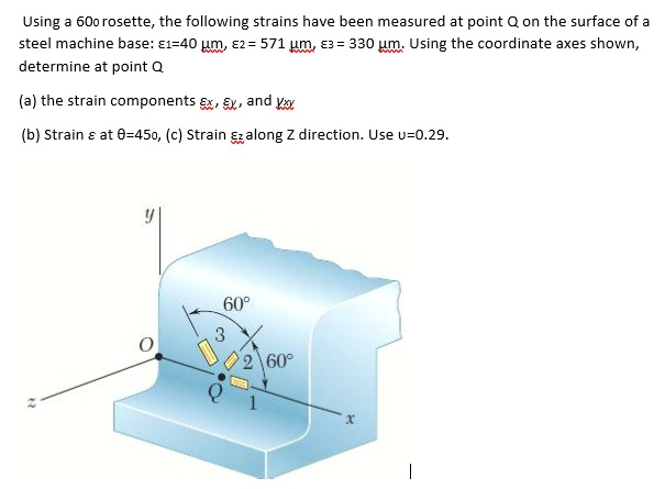 Solved Using a 600 rosette, the following strains have been | Chegg.com