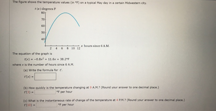 Solved The figure shows the temperature values (in oF) on a | Chegg.com