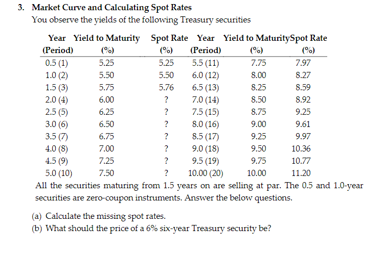 Solved 3. Market Curve and Calculating Spot Rates You | Chegg.com