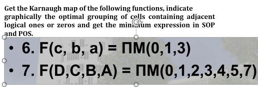 Solved Get the Karnaugh map of the following functions, | Chegg.com