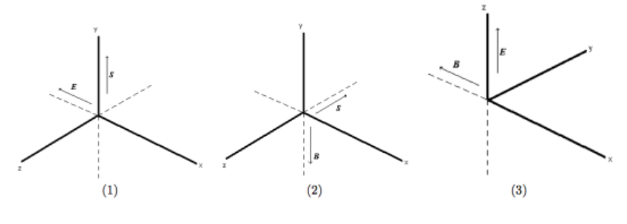 Solved Consider the charts presented below. Draw the | Chegg.com
