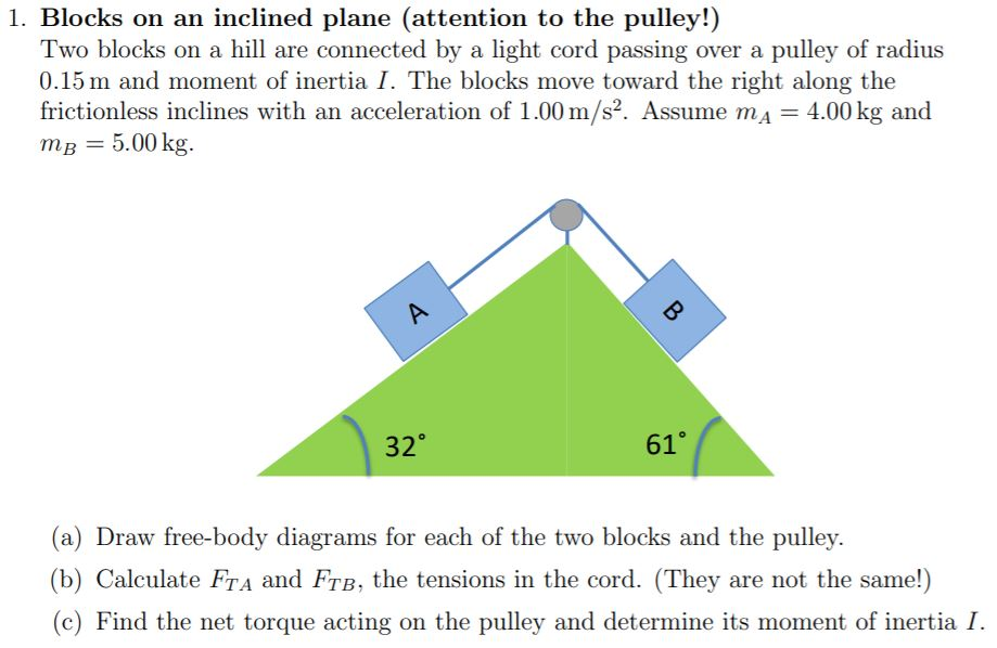 Solved 1. Blocks on an inclined plane (attention to the | Chegg.com