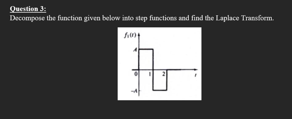 Solved Question 3 Decompose The Function Given Below Into 