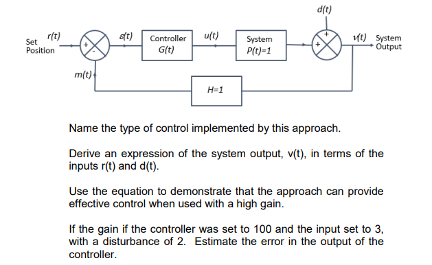 Name the type of control implemented by this | Chegg.com