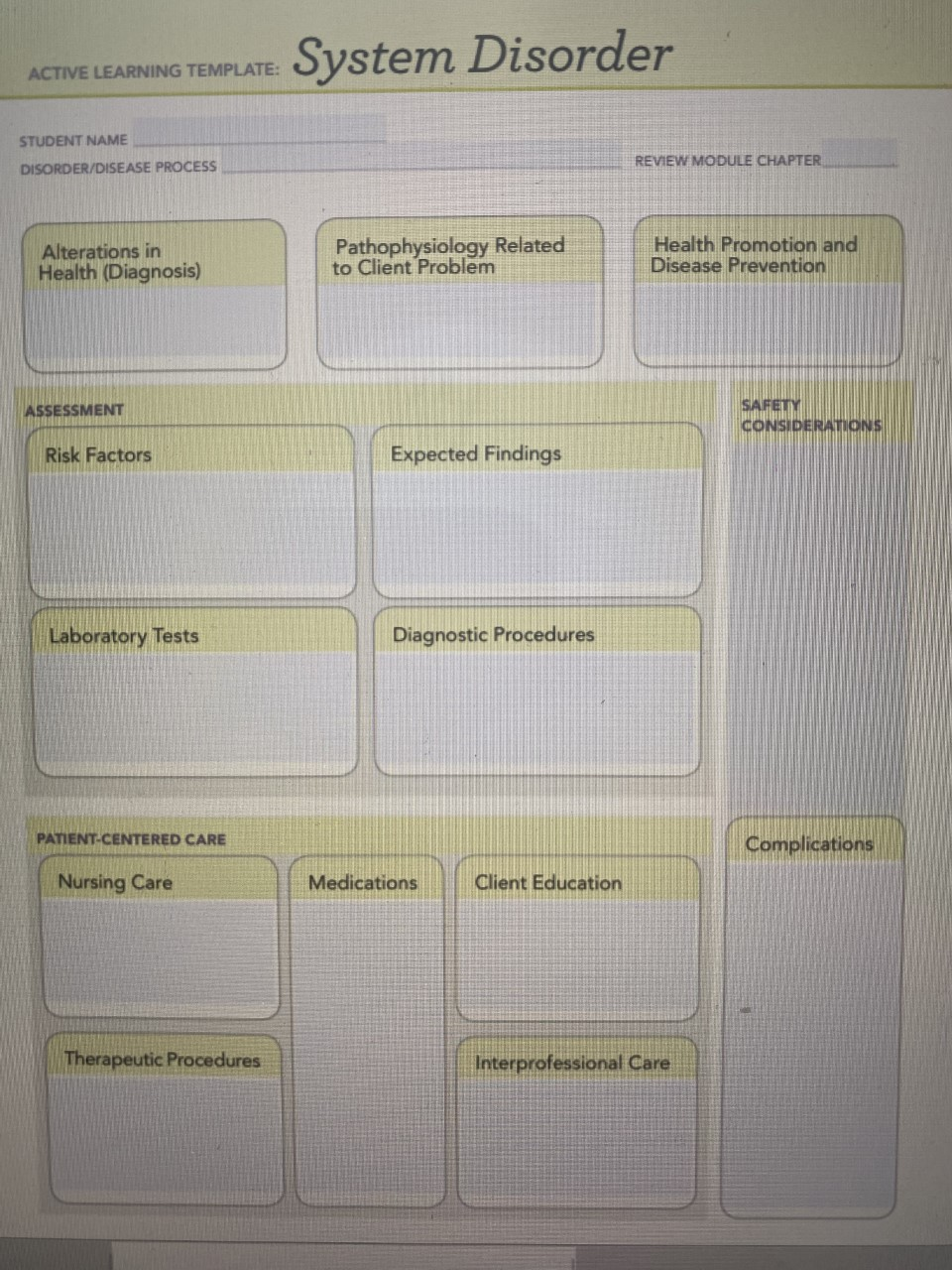 Solved ACTIVE LEARNING TEMPLATE: System Disorder STUDENT | Chegg.com