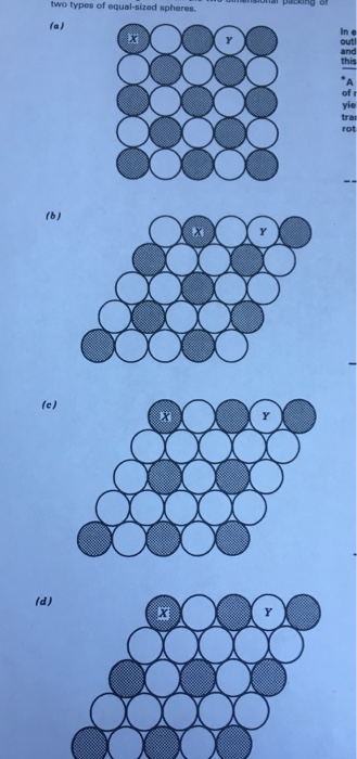 Solved Outline appropriate unit cell and determine the | Chegg.com